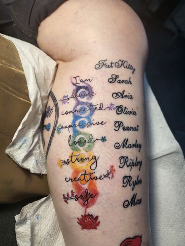 Tattoo Numbing Cream | Numbed Ink – Numbed Ink Company