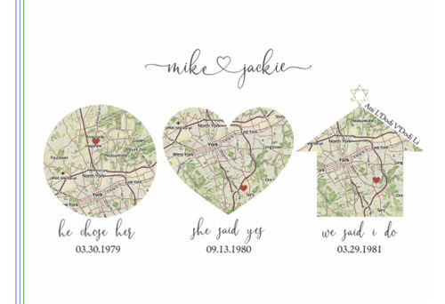 Map of Our Life Reviews - 4,060 Reviews | mapofourlife.com