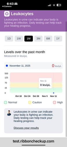 Ribbon Checkup Reviews - 1,261 Reviews | ribboncheckup.com
