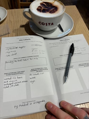 The Successful Man Journal Reviews - 372 Reviews | thesuccessfulman.co.uk