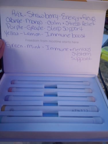 Clenzy Reviews - 138 Reviews | clenzy.co