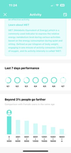 Tri-Tek-Pro Reviews - 104 Reviews | tri-tek-pro.com