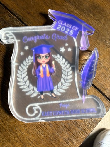 bakven Reviews - 34,815 Reviews | www.bakven.com